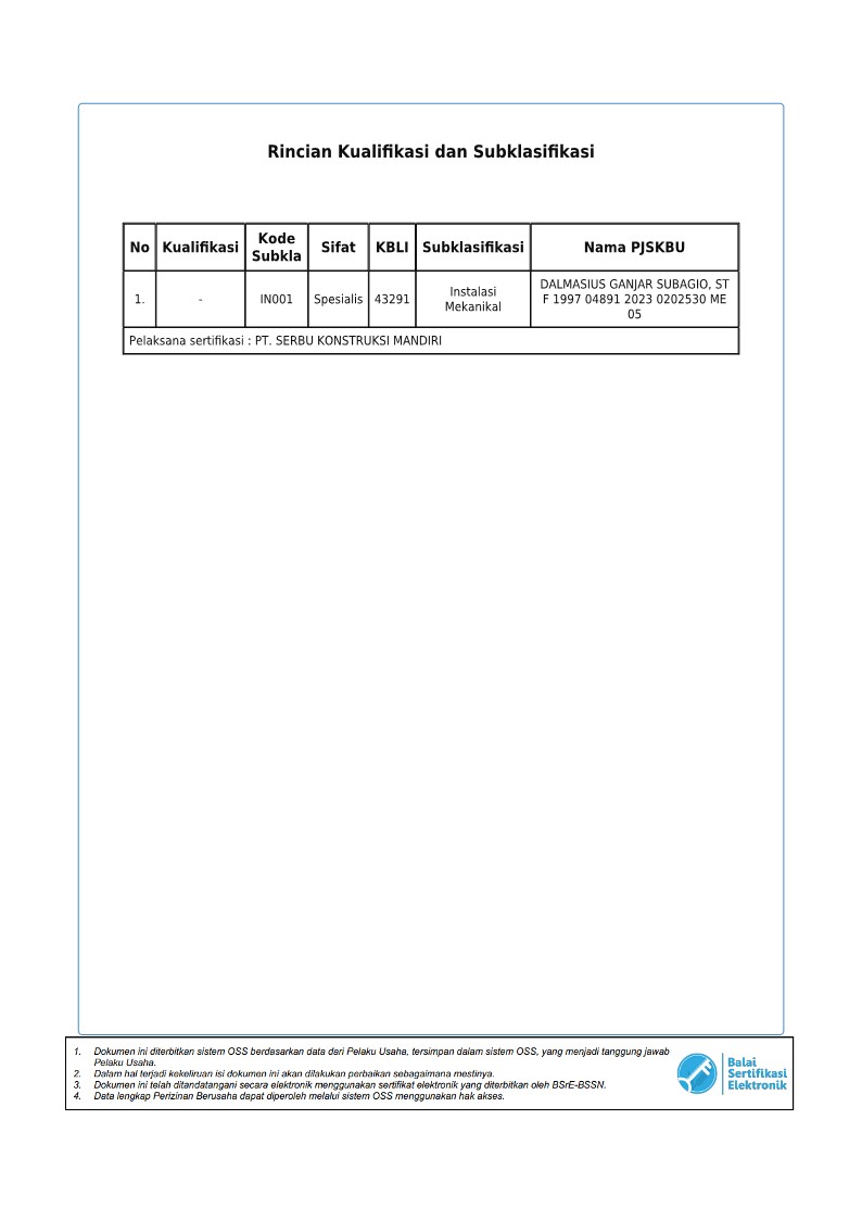 IBN Manufacture | Certificate